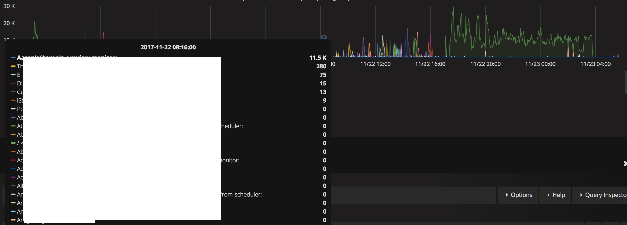 Feature Request: Option to hide zero values in legend and tooltip · Issue #1381 · grafana ...