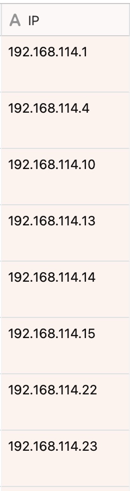 Sorting won't work correctly in column type SingleLineText with number-based text · Issue #3615 ...