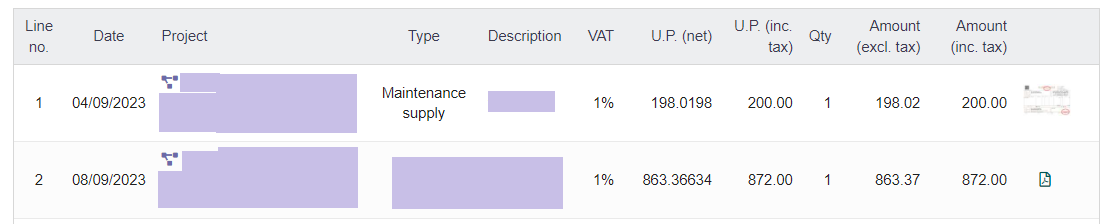 Expense report line pdf preview button missing · Issue #26429 · Dolibarr/dolibarr · GitHub