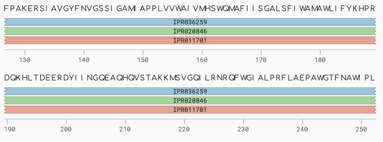 Visualising Amino Acid Sequences · Issue 115 · Lattice Automation Seqviz · Github