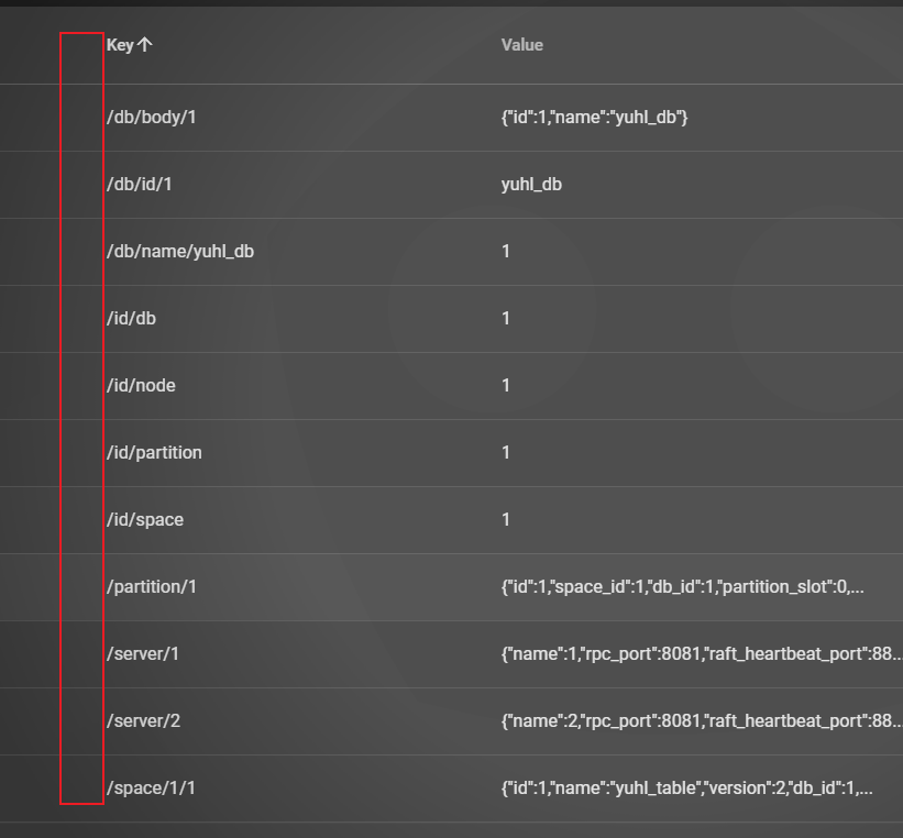 单独搭建etcd服务，2套Vearch集群共用次etcd集群，数据貌似没有做隔离 · Issue #496 · vearch/vearch · GitHub