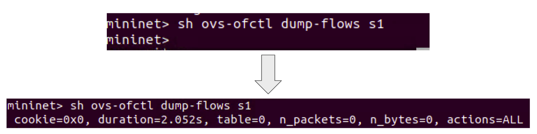 [CSRF] Attacker can insert or delete the element of flow table · Issue #240 · noxrepo/pox · GitHub
