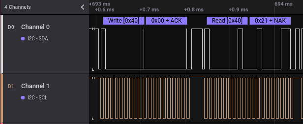 machine/rp2040: I2C not ACKing upon succesful read transaction · Issue #2259 · tinygo-org/tinygo ...