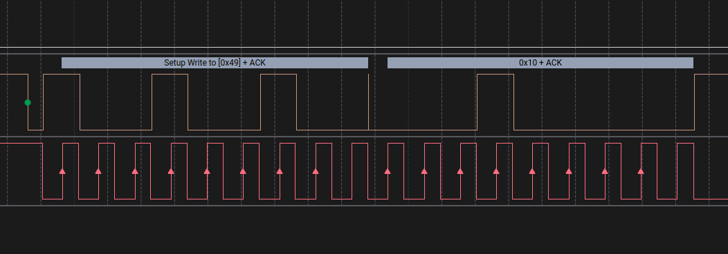 Rp2040 Transaction With A Ndir Co2 Sensor Completely Disables I2c Functionality · Issue 3671