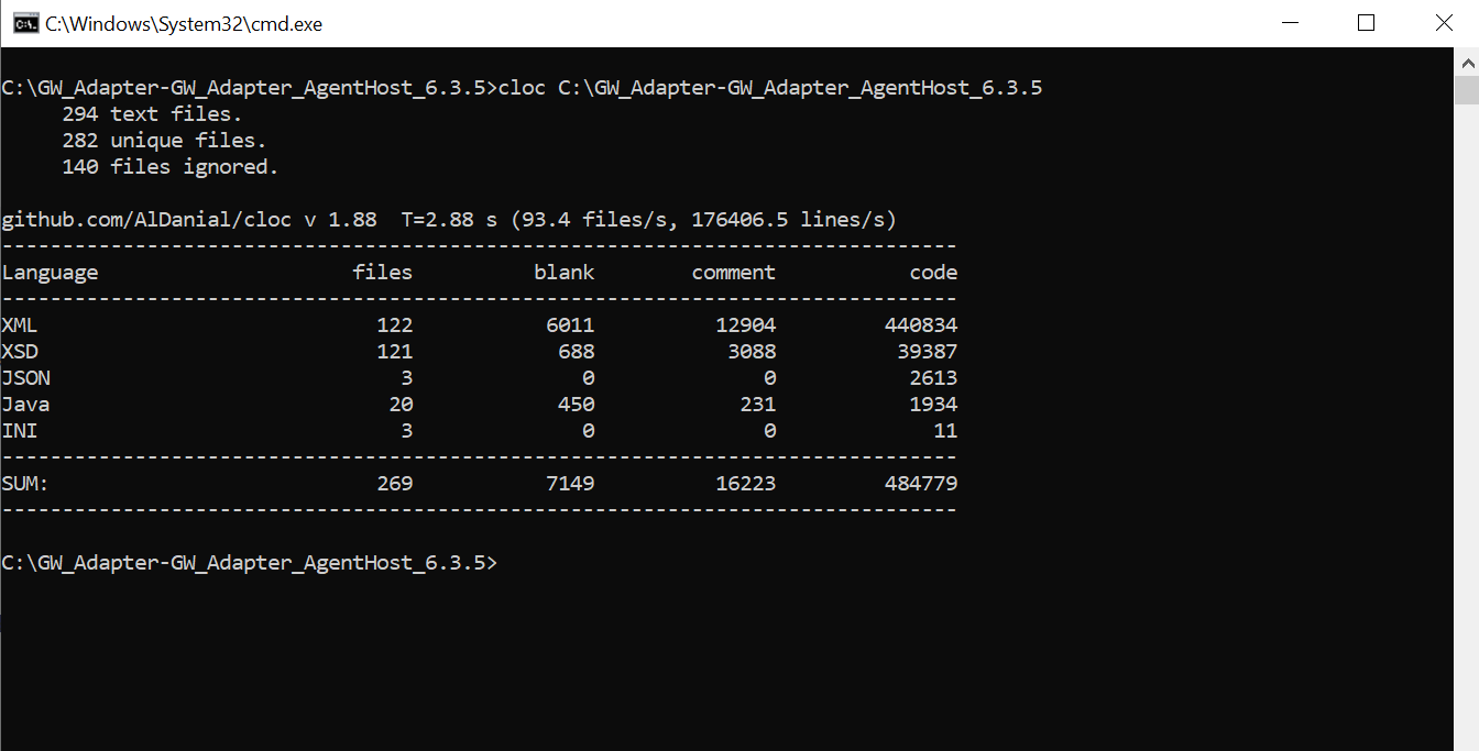 How to read files with .bin and .esql extensions using cloc · Issue ...