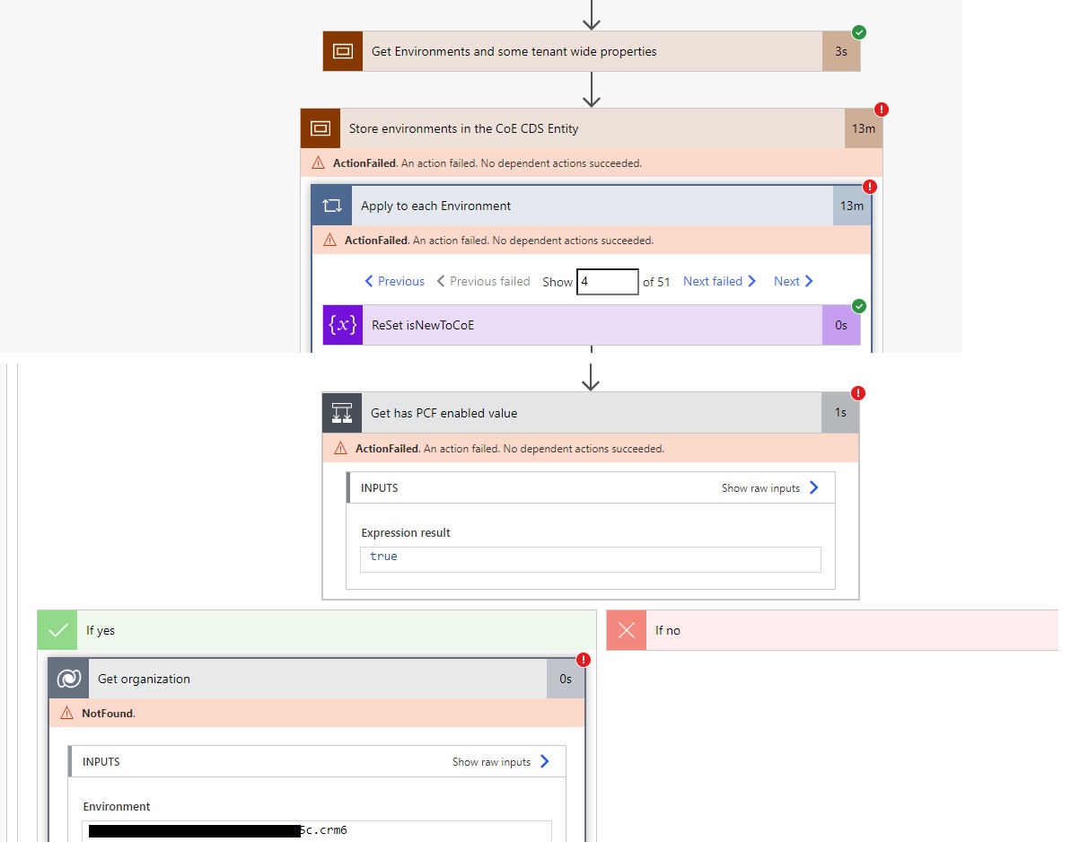 [CoE Starter Kit - BUG] Admin | Sync Template v3 Error vApril2023 · Issue #5403 · microsoft/coe ...