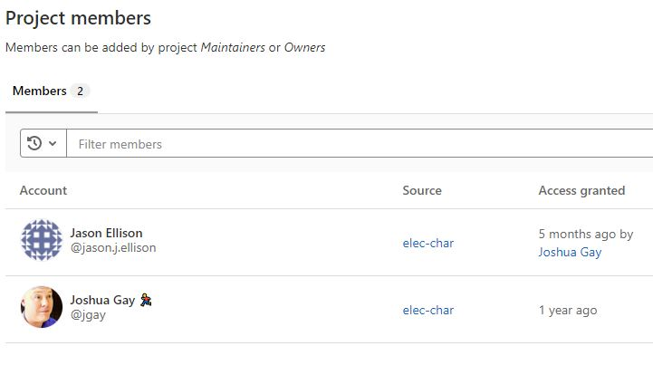 Implementation Of Ieee P370 De Embedding Method Into De Embedding Class In Scikit Rf · Issue