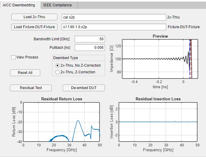 Implementation of IEEE P370 De-embedding Method into De-embedding Class in Scikit-RF? · Issue ...