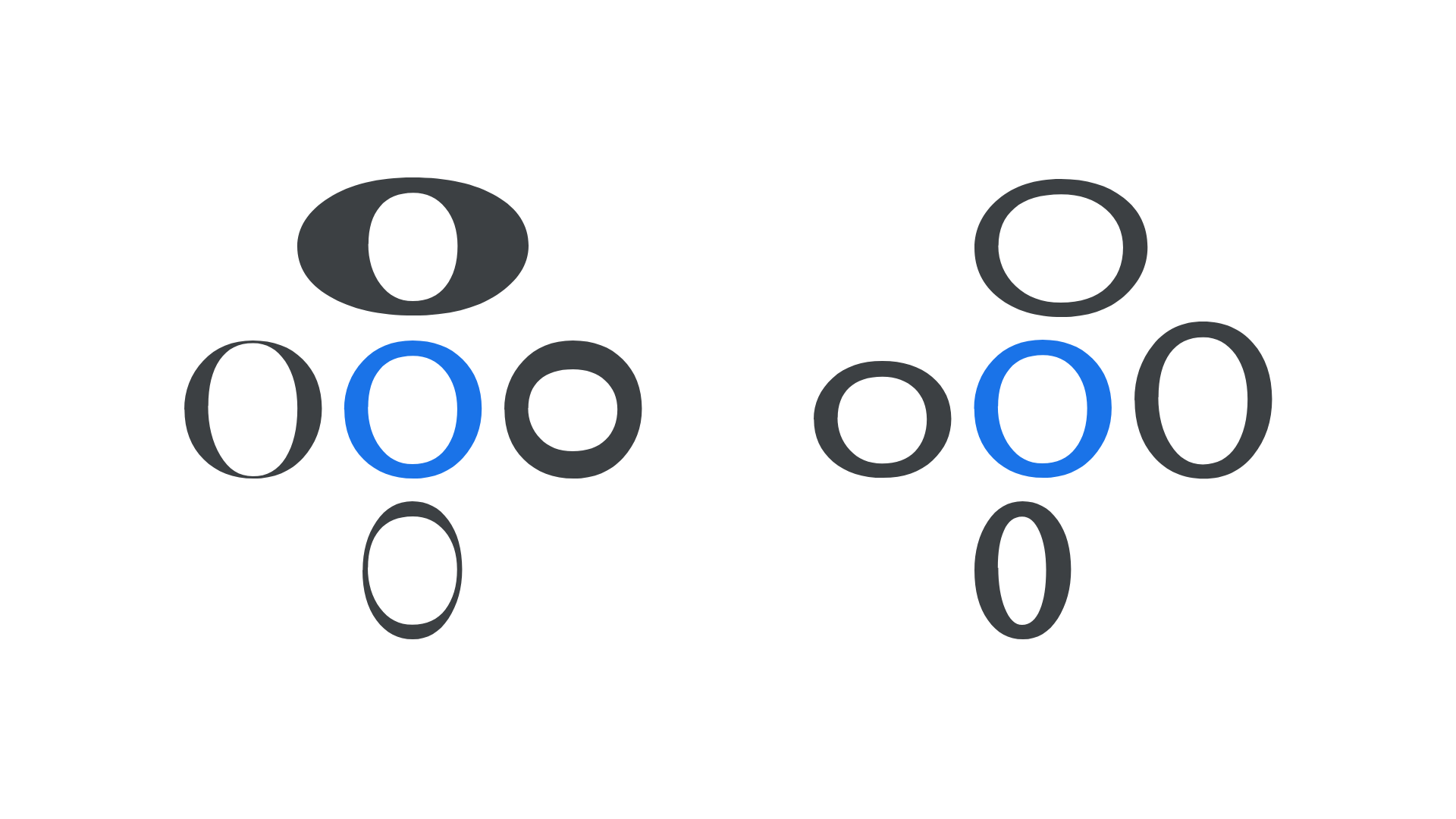 Axes groups? · Issue #309 · googlefonts/roboto-flex · GitHub