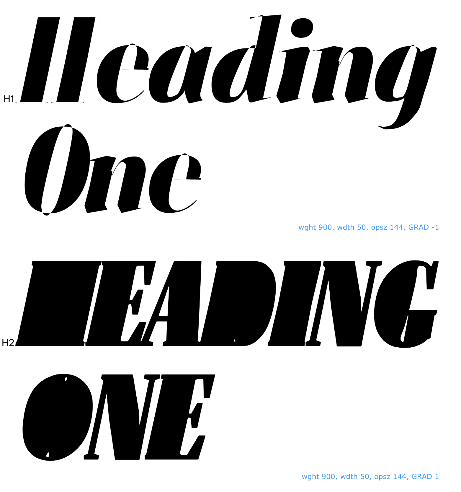 Roman and Italic "safe space" for ASCII · Issue #189 · googlefonts ...