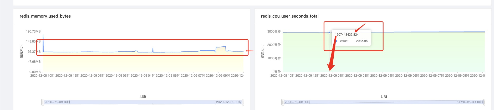 如何去除默认line标识，如何format Tooltip的title · Issue #2089 · antvis/G2Plot · GitHub