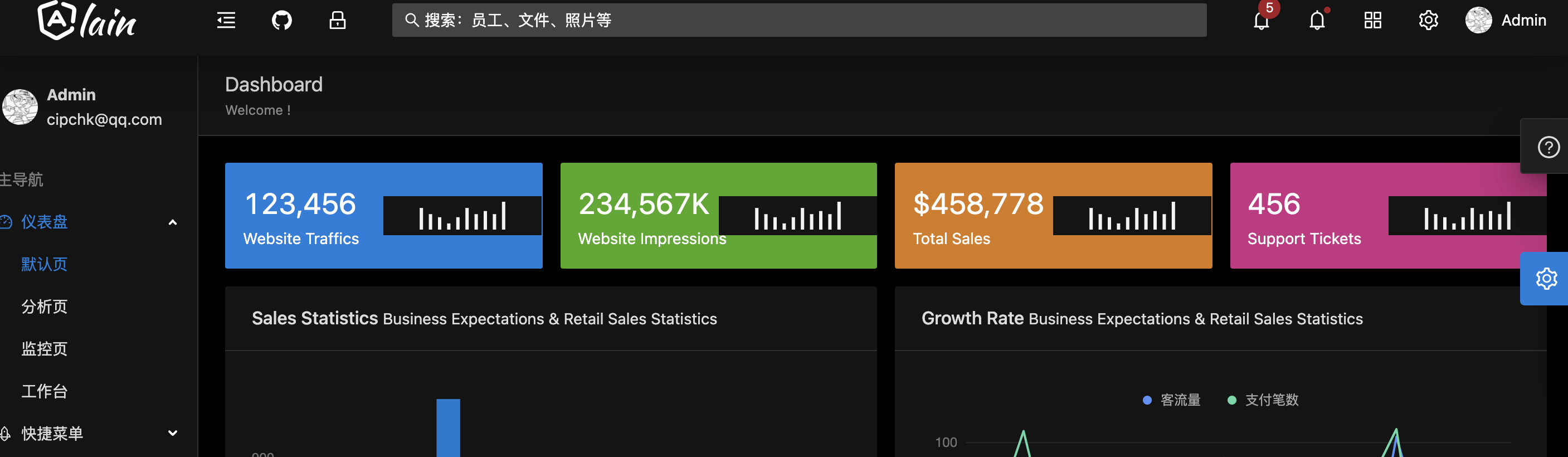 dark模式 首页出问题了 · Issue #2181 · ng-alain/ng-alain · GitHub