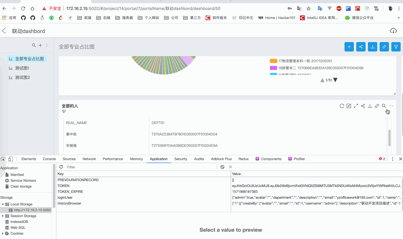 feat:we need linkage table to other portal · Issue #1281 · edp963/davinci · GitHub