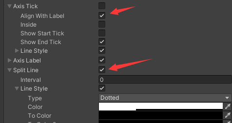 折线图显示SplitLine左侧多出一列 · Issue #181 · XCharts-Team/XCharts · GitHub