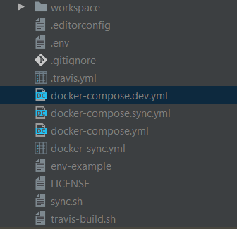 ERROR: .IOError: [Errno 2] No such file or directory · Issue #1268 · laradock/laradock · GitHub