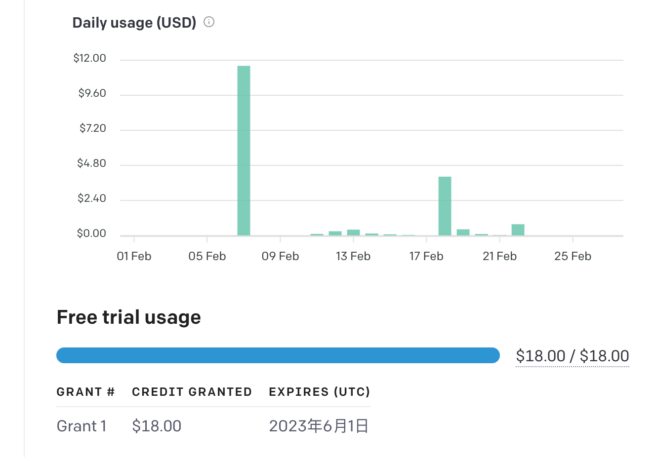 遇到两个问题 · Issue #34 · zhayujie/bot-on-anything · GitHub