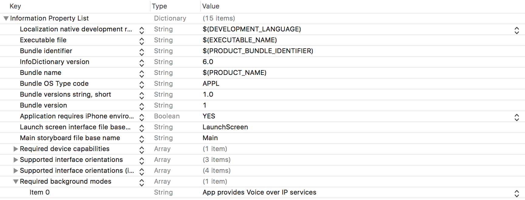 Callkit Ios Swift Tutorial For Voip Apps Super Easy