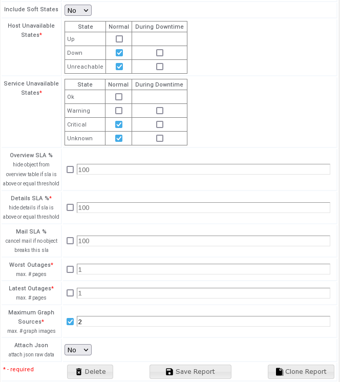 Days "missing" in Report · Issue #1209 · sni/Thruk · GitHub