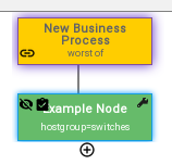 "Hostgroup-Nodes" in Business Process get "Scheduled- and Acknowledged-Status" · Issue #1016 ...