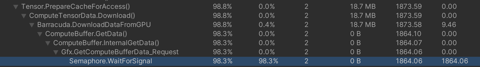 I Find ComputeRef is more faster then other 'workers'(Compute and ...