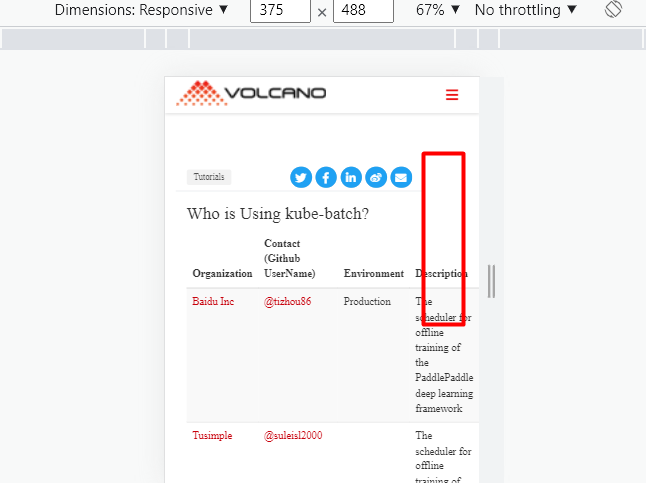 fix table on mobile · Issue #199 · volcano-sh/website · GitHub