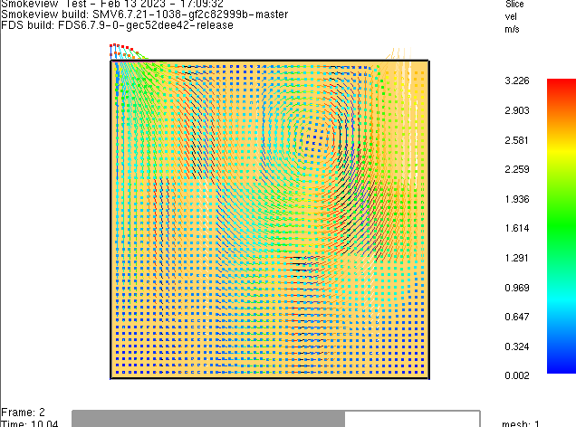 SMV - vector slice - skip · Issue #11439 · firemodels/fds · GitHub