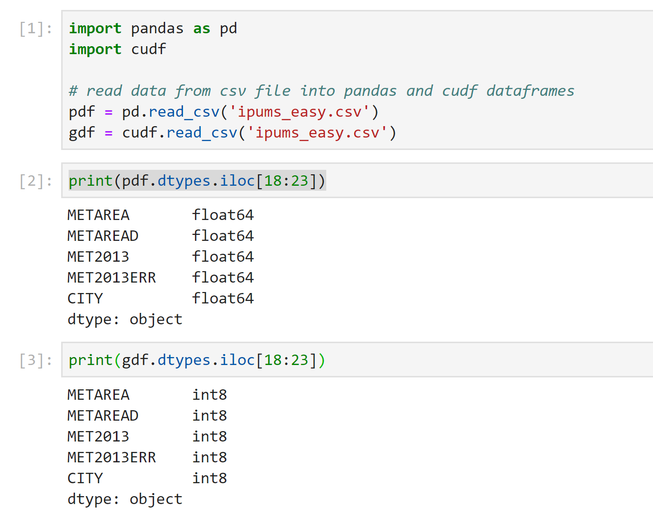  BUG Differences In Column Types When Loading Csv With Pandas read csv 