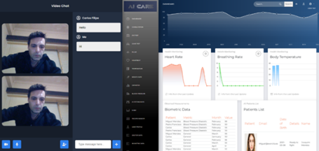 GitHub - kucaantunes/AICare