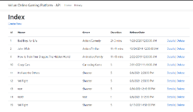 GitHub - kucaantunes/Vel_Interfaces-.NET-core
