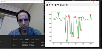 GitHub - kucaantunes/AI