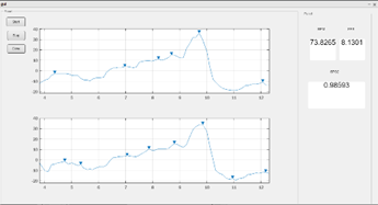 GitHub - kucaantunes/AI
