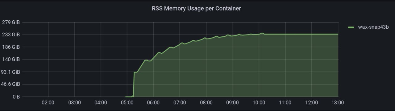 P2p Stop Nodeos From Syncing Blocks From The Network While Snapshot In Progress · Issue 1128