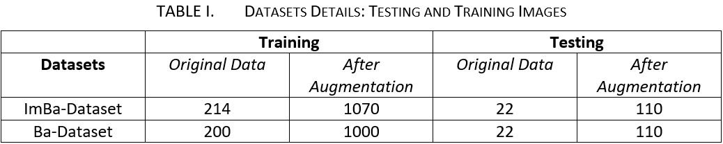 GitHub - humain-lab/stem-dataset: Humain-Lab Stem datasets