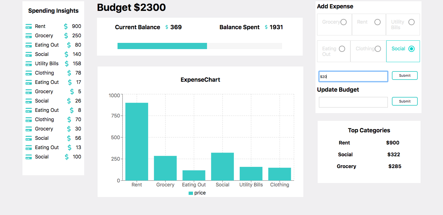 GitHub - jordynMcginnis/Budgeting-Application