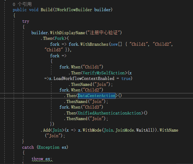 An Action Within A Fork Cannot Get Context · Issue 3122 · Elsa 7073