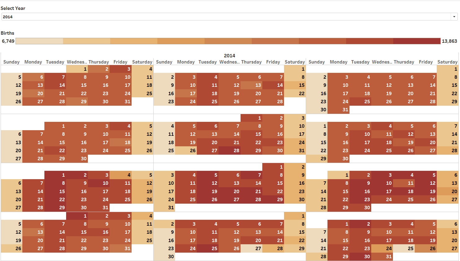 GitHub - RawRapter/Data-Visualization-Projects