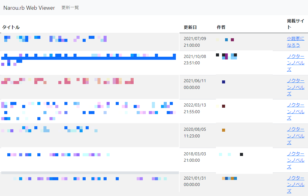 GitHub - mkaraki/narou.rb-webview: Narou.rbデータ用簡易ビューワー