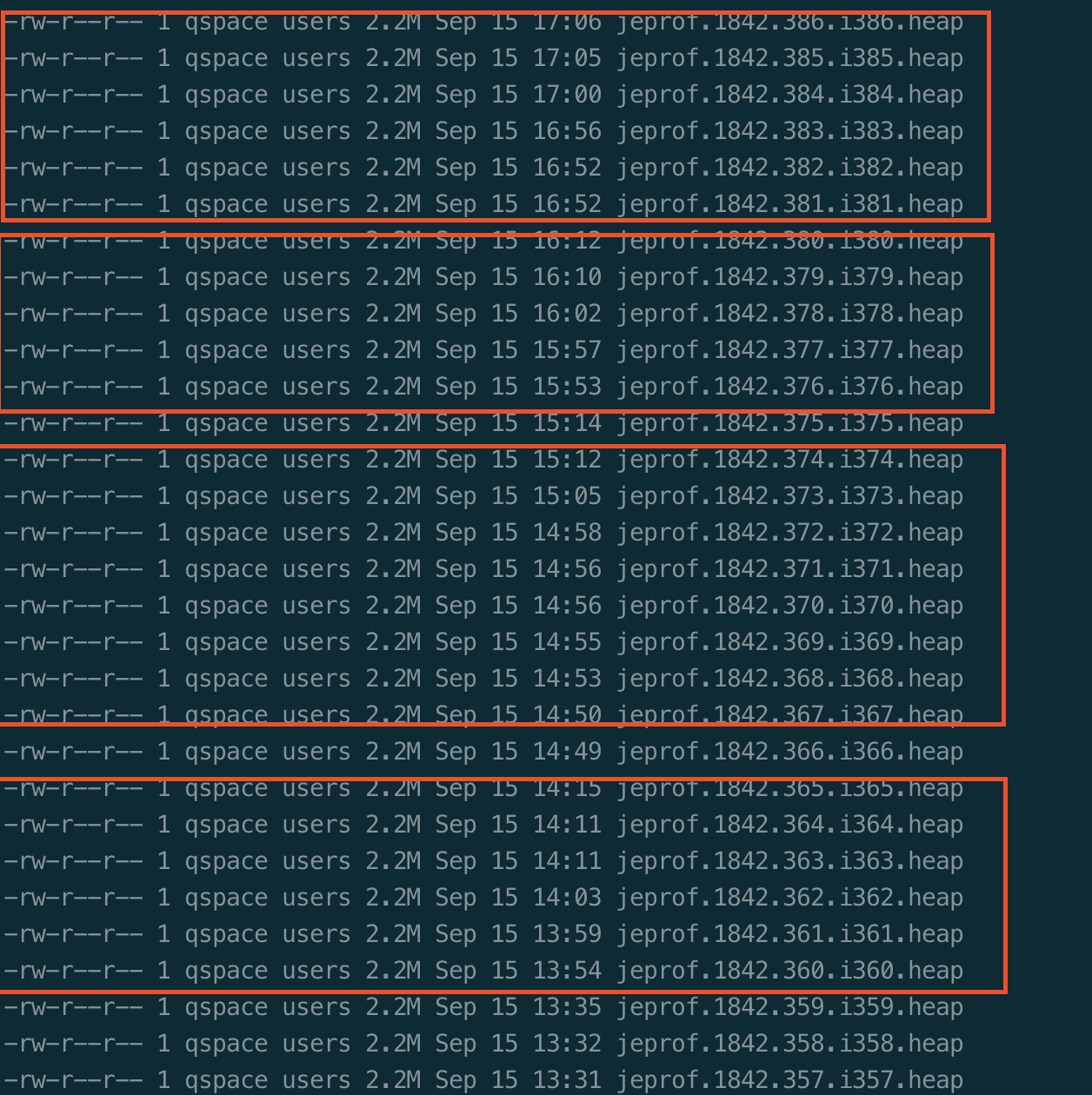 Jeprof Generate Many Heapfiles In Few Minutes · Issue 1936 · Jemallocjemalloc · Github