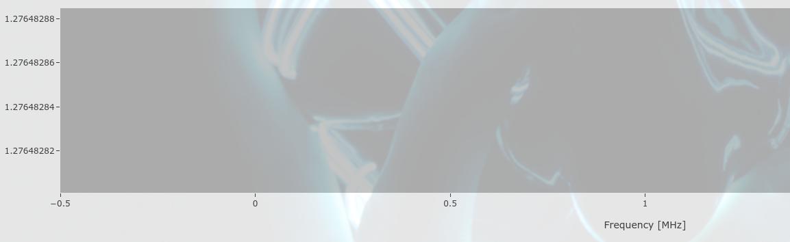 HeatmapGL axis tick value overlap plot · Issue #3998 · plotly/plotly.js · GitHub