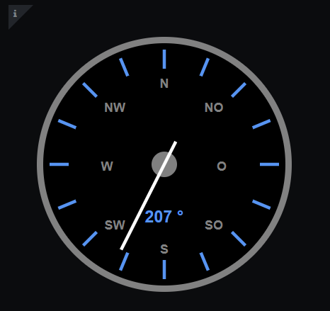 Dots are not displayed on map when mouse over on other panels · Issue ...