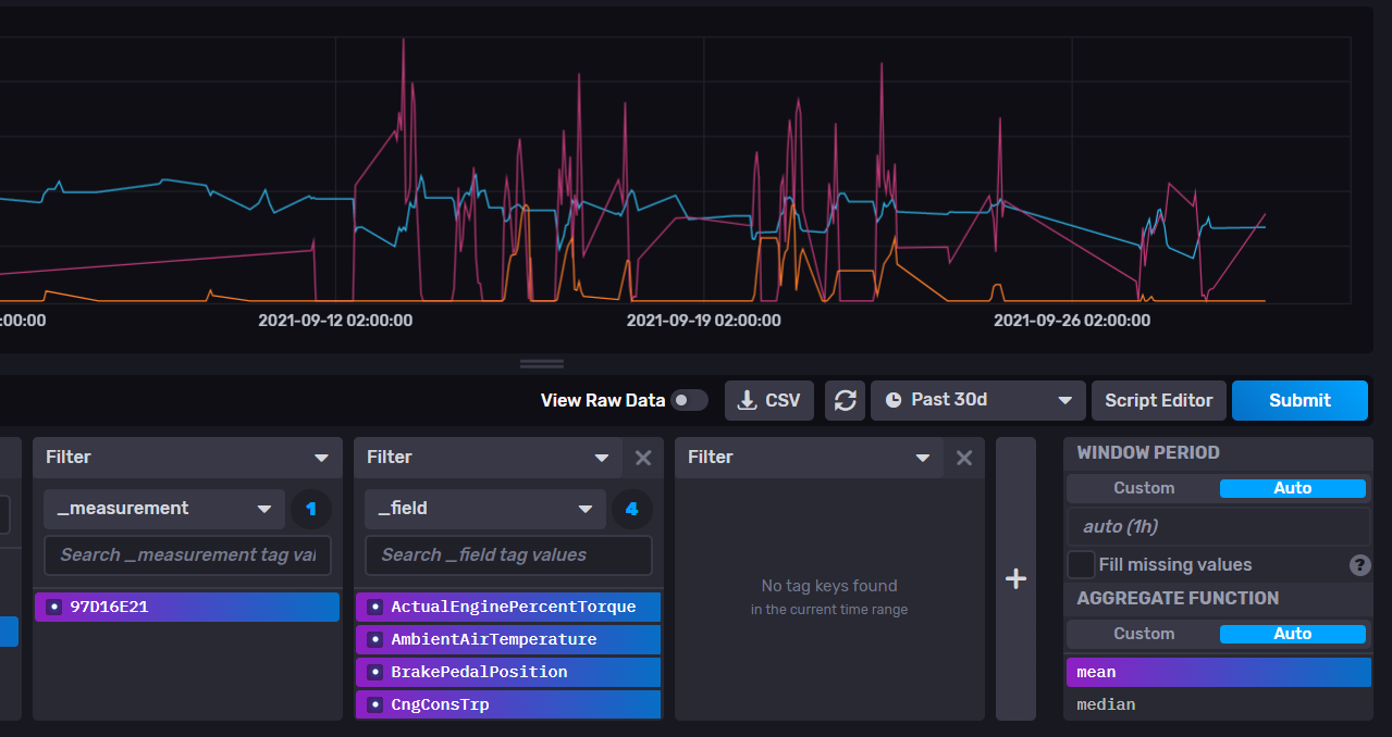 Query for "last timestamp" takes very long · Issue #339 · influxdata/influxdb-client-python · GitHub