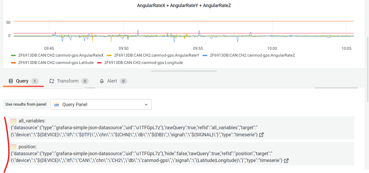 Unable to select Query X in panel (from panel with multiple queries) · Issue #46355 · grafana ...