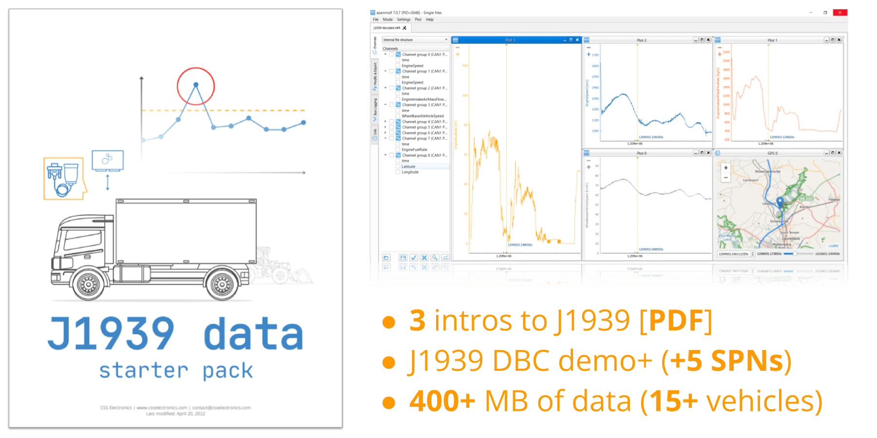 Add a sample dashboard · Issue #13 · microsoft/adx-automotive-demos ...