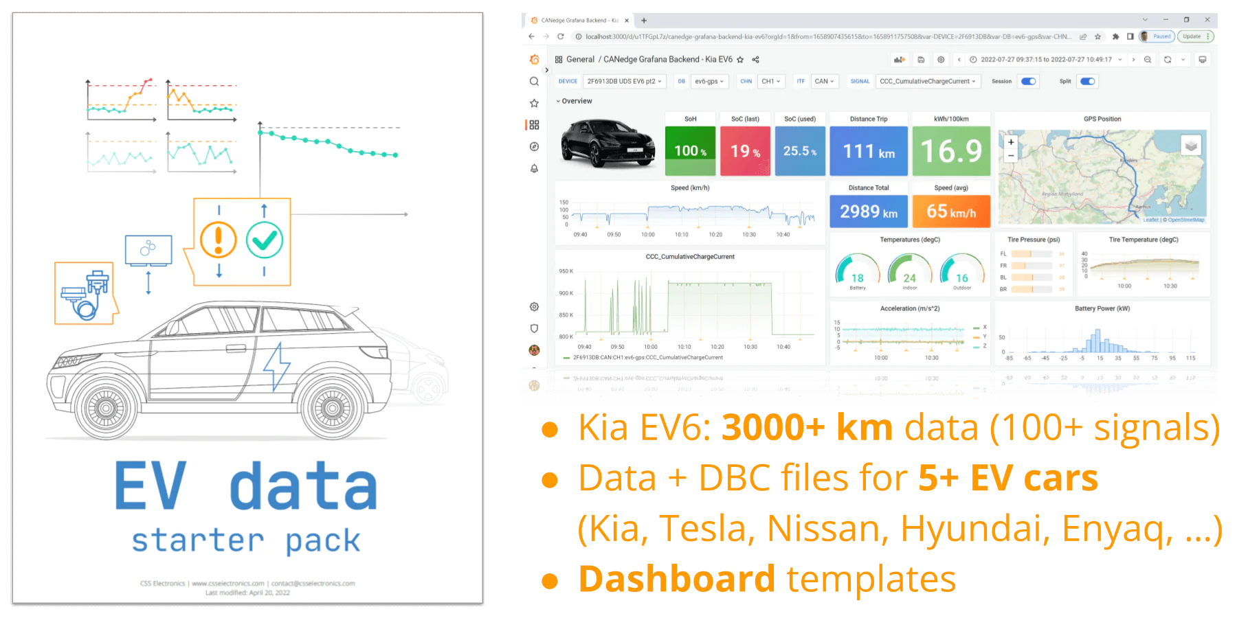 Add a sample dashboard · Issue #13 · microsoft/adx-automotive-demos ...