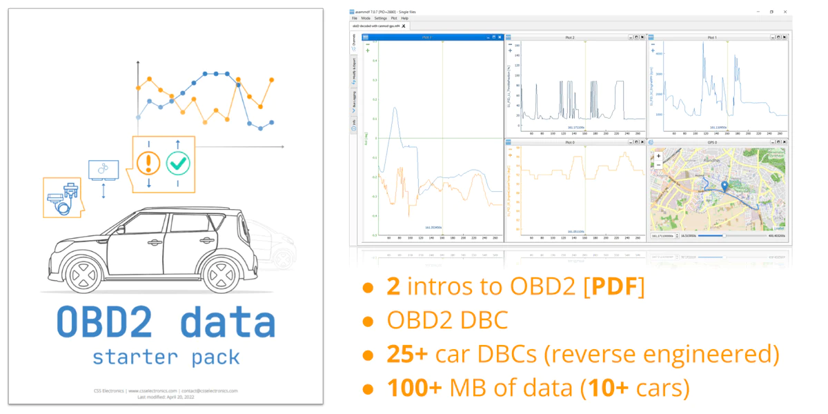 Add a sample dashboard · Issue #13 · microsoft/adx-automotive-demos ...