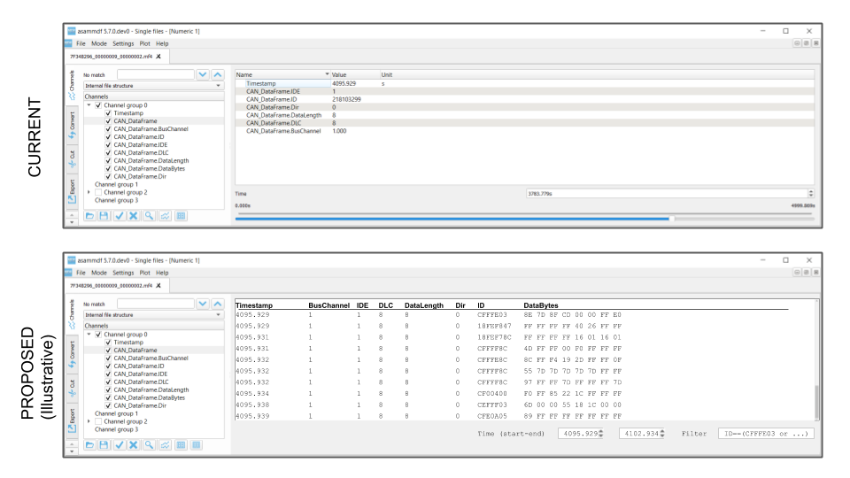GUI enhancement: Add bus logging "CSV style" preview vindow · Issue #183 · danielhrisca/asammdf ...