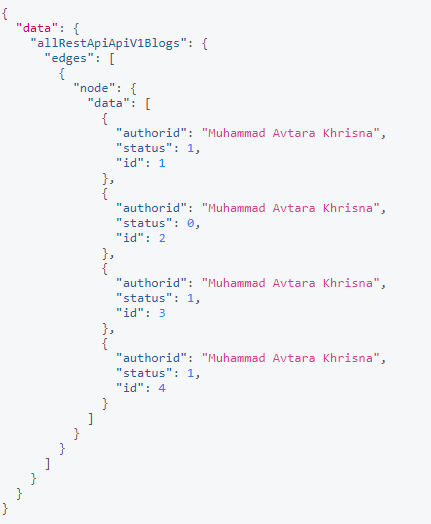 Graphql Dont Filters Work For Inside The Array · Issue 20449