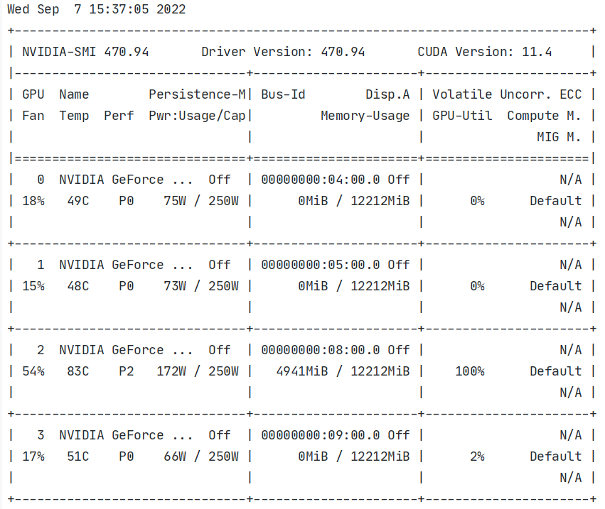 Cross Encoder Fp16 Amp Training Useamptrue Didnt Work · Issue 1686