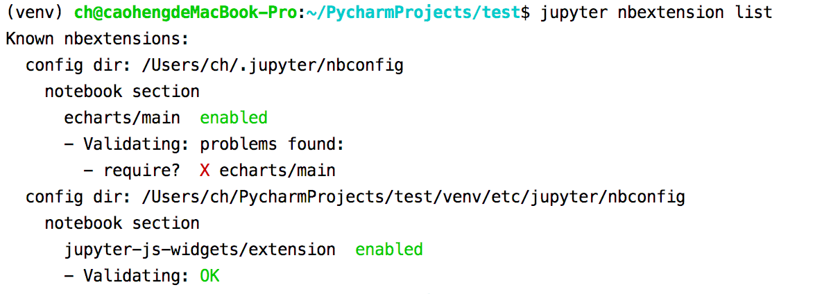 请问jupyter Nbextension List中出现 Problem · Issue 580 · Pyechartspyecharts · Github