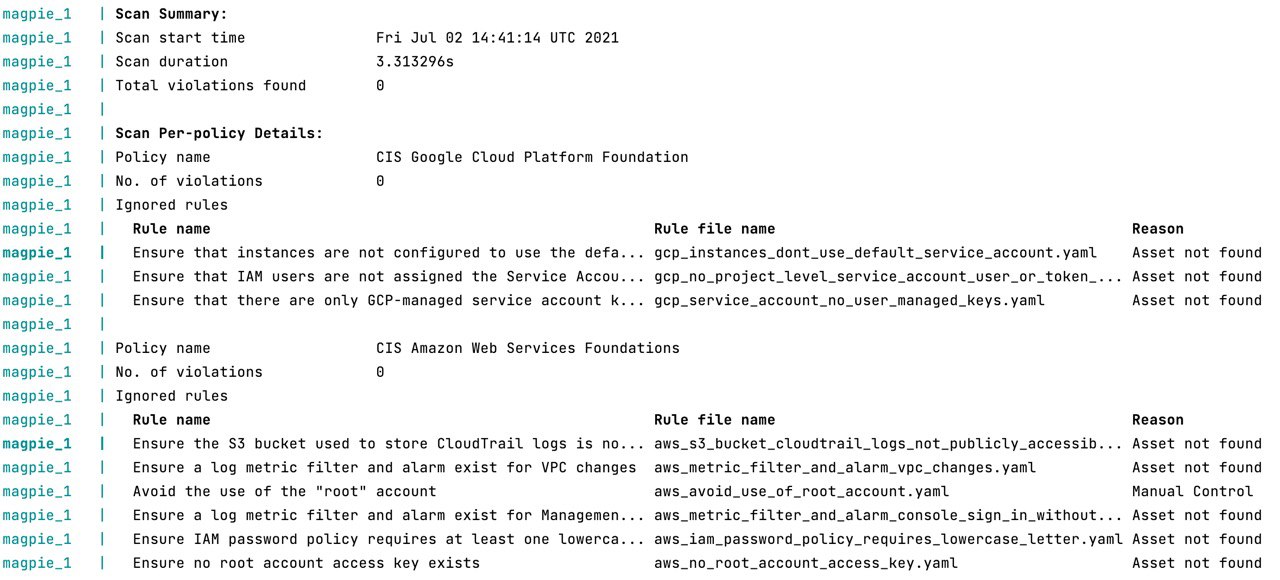Differentiate policies execution based on available assets for them · Issue #169 · openraven ...